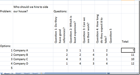 Problem Solving Matrix | Katie Olthoff
